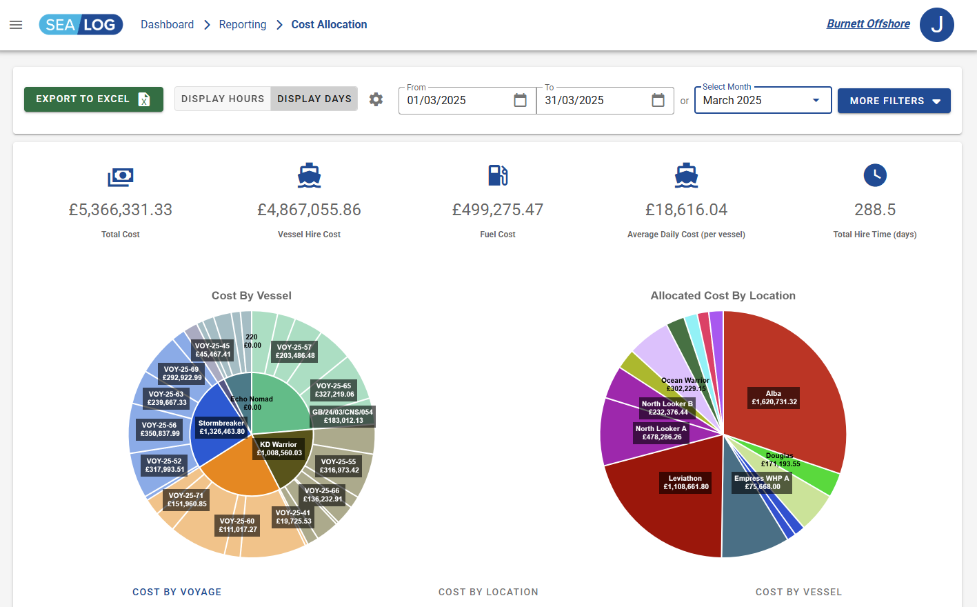 SeaLog: Marine Logistics Software
